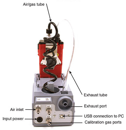 RKI Instruments SDM-2012 Single Point Calibration Station for GX-2012 ...