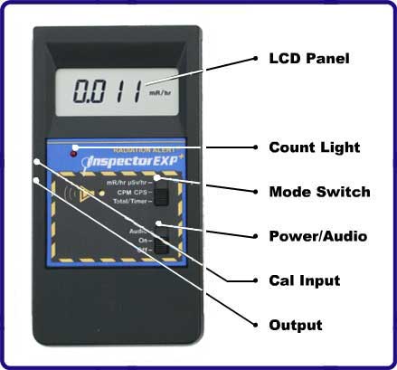 SE International Inspector EXP Handheld Digital Radiation Alert Detector