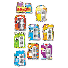 Carson-Dellosa Publishing Multiplication Fact Monsters C