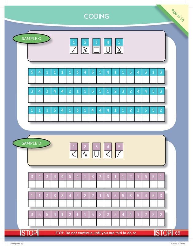 Complete WISC®-V Bundle Includes Our ECAA/WISC-V® Workbook