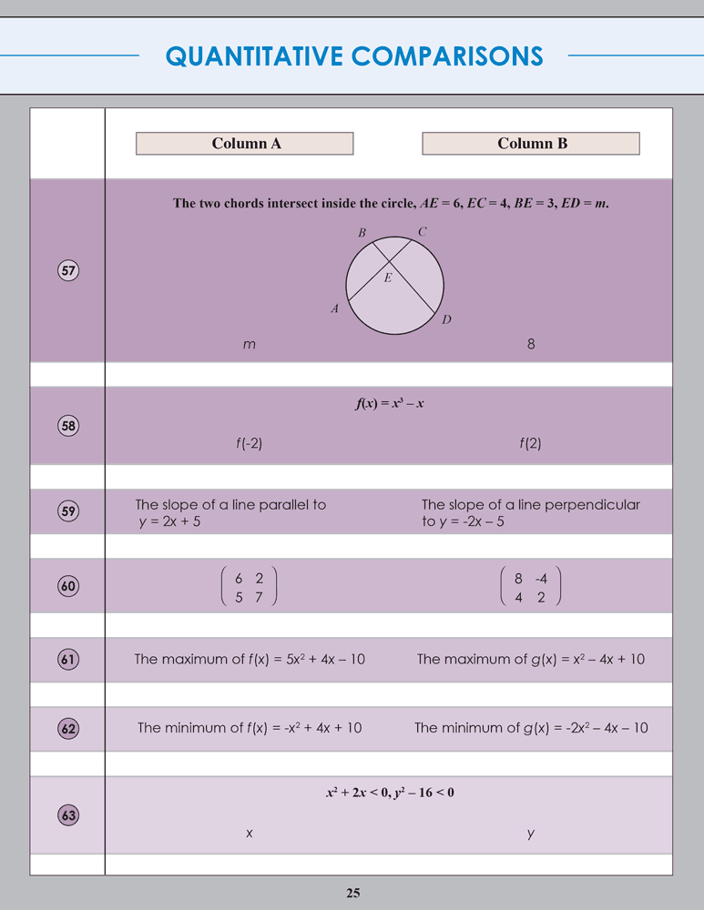 Quantitative Comparisons/Reasoning Advanced Workbook