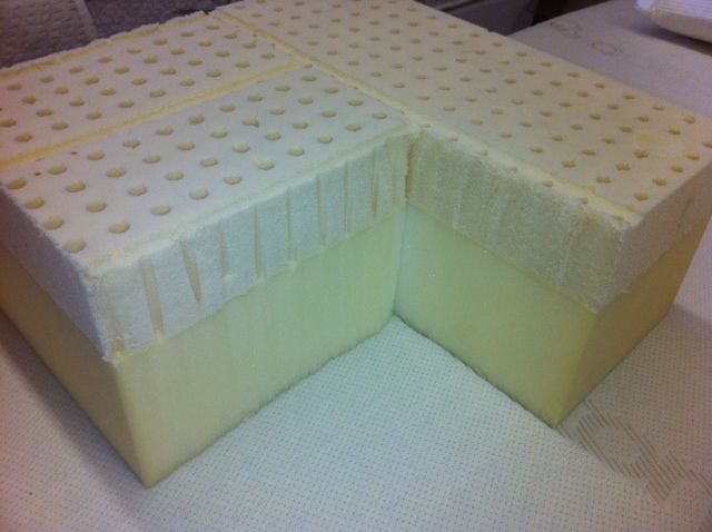 3" Latex / 6" Poly RV Mattress- Queen and Short Queen, RV Mattresses