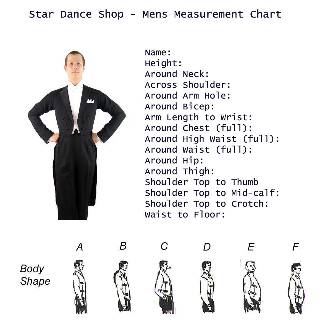 Measurement for Men