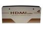 4 Port Active HDMI Splitter / Multiplier - HDMI Switch & Splitter