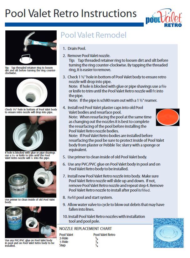 Buy Paramount Pool Valet Retro Nozzle Upgrade Kit - Light Blue 006-502 ...