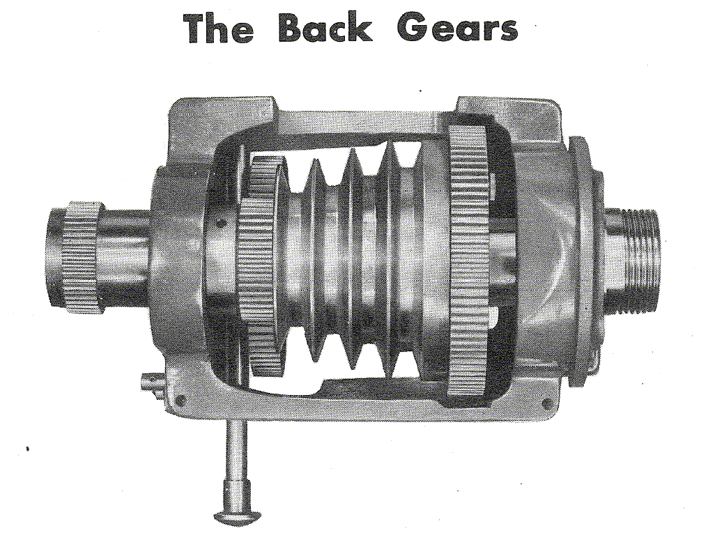 Back Gears