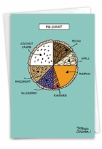 Pie Chart: Humor Thanksgiving Card