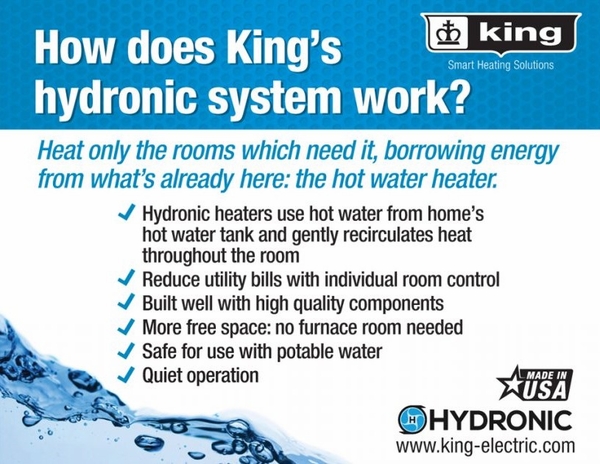 King Electrical Hydronic Two-Circuit Programmable Thermostat