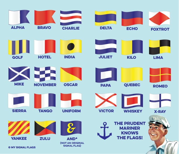 "X" Nautical Signal Flag - Ocean Offerings