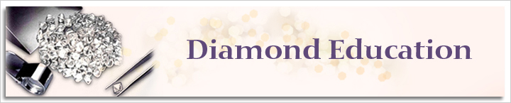 Diamond Education: Learn Diamond 4cs | My Love Wedding Ring
