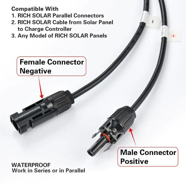 Rich Solar 200 Watt Complete Solar Kit