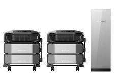 Ecoflow Smart Home Panel 2 - Automatic Power Transfer Switch