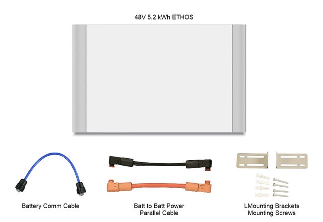 Big Battery 12kW 15.36kWh ETHOS Energy Storage System - EG4 18kPV ...