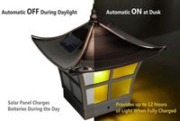 Classy Caps Ambience Solar Copper Post Cap Light