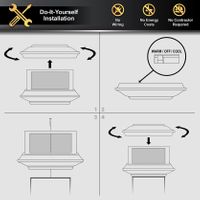 Classy Caps Colonial Solar Post Cap Black for 4x4 Posts - 4 Pack
