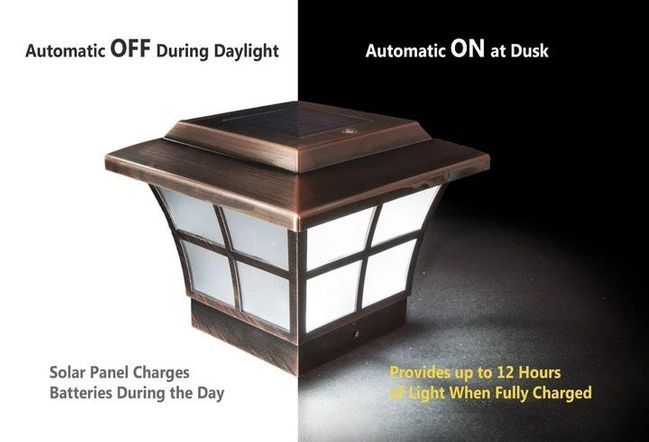 Classy Caps Copper Prestige Solar Post Cap for 4x4 Posts