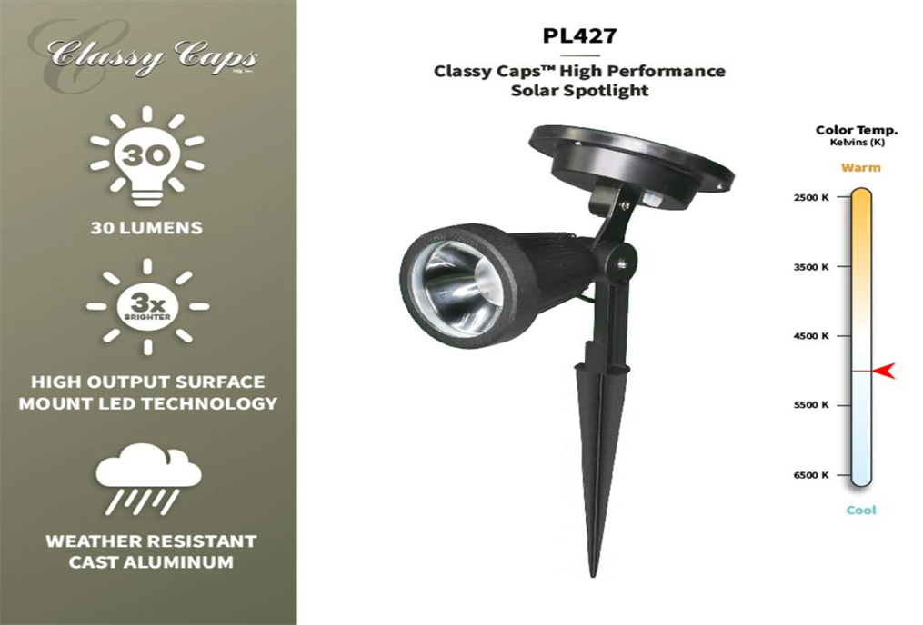 Classy Caps High Performance Solar Spotlight