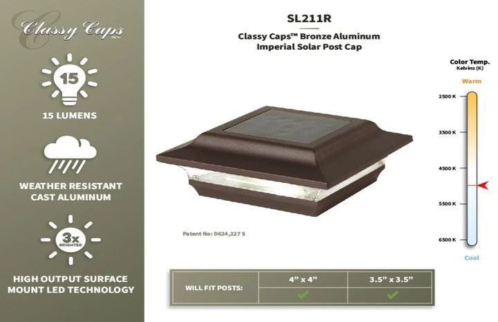 Classy Caps Imperial Bronze Solar Post Cap for 4x4 Post