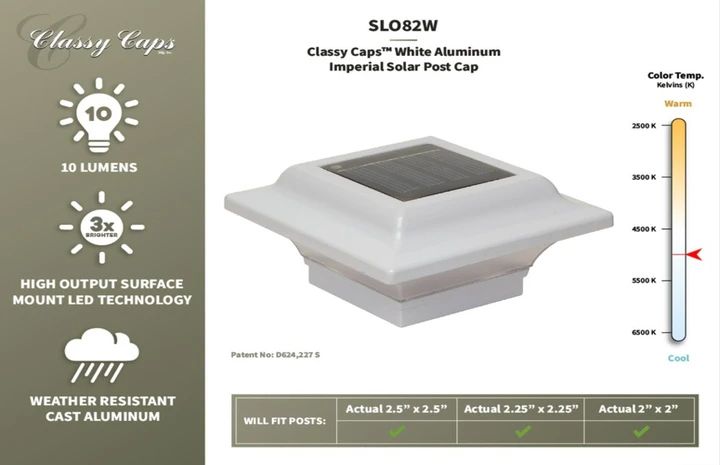 Classy Caps Imperial Solar Post Cap Light Available in Black or White ...