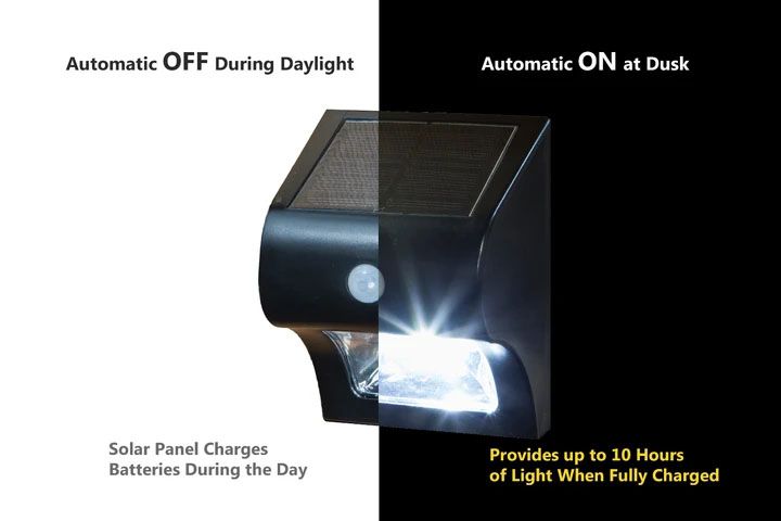 Classy Caps Solar Motion Sensor Deck and Wall Light