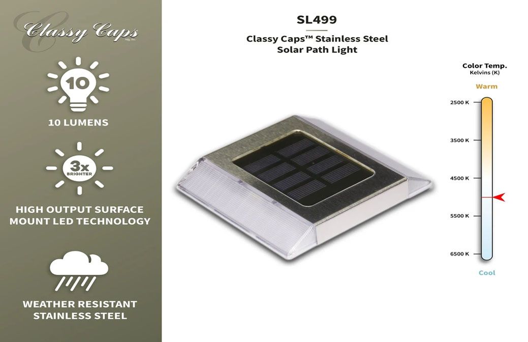 Classy Caps Solar Path Light