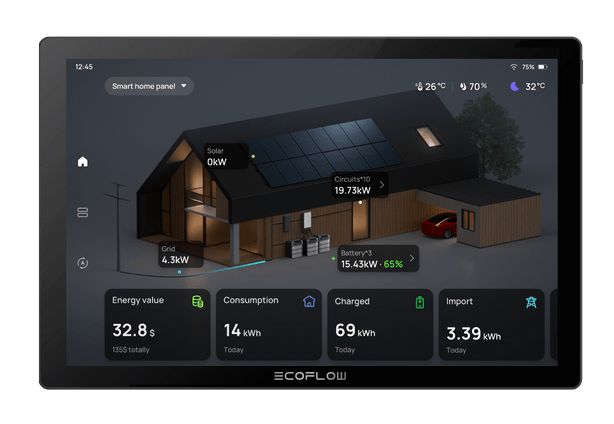 Ecoflow Delta Pro Ultra with Smart Home Panel 2 and 2x 400W Rigid Solar ...