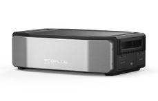 Ecoflow Smart Home Panel 2 - Automatic Power Transfer Switch