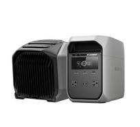 Ecoflow Smart Home Panel 2 - Automatic Power Transfer Switch