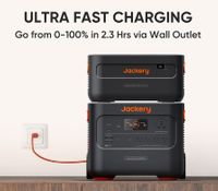 Jackery Battery Pack 2000 Plus Expansion