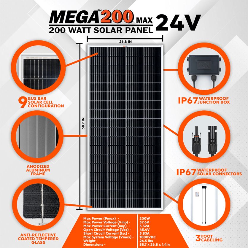 Rich Solar 200 Watt Mega 24 Volt Solar Panel