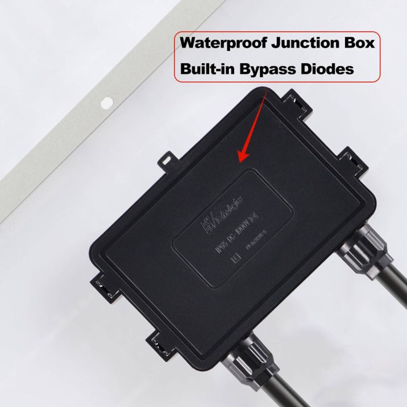 Rich Solar Mega 250 Watt Monocrystalline Solar Panel