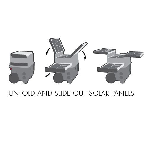 Solar e Power Cube 1500 - Portable Solar Generator - 1500 Watt Inverter ...