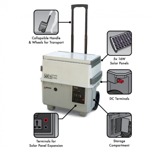Solar e Power Cube 1500 - Portable Solar Generator - 1500 Watt Inverter ...