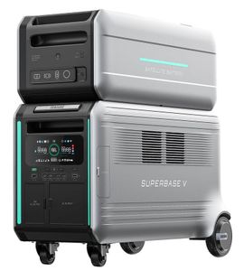 Portable Solar Power - Solar Products - Solar Lights - Earthtech Products