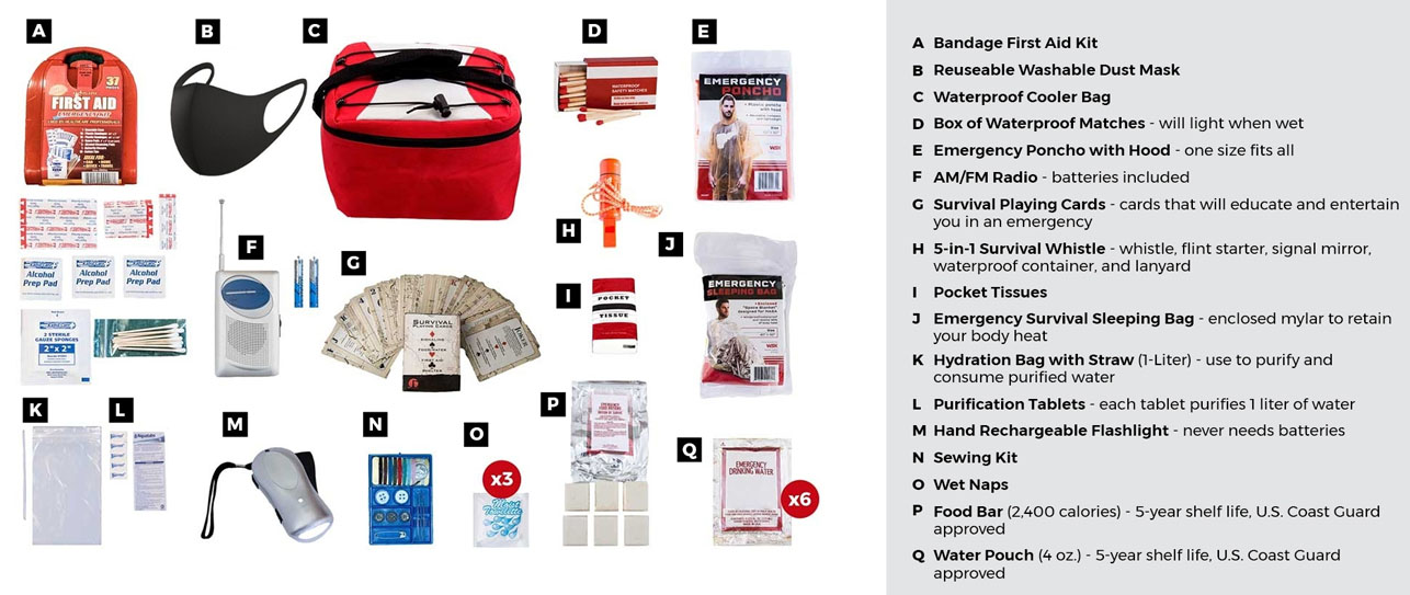 Survival Pal Compact Survival Kit