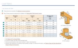A66 Angle (5-7/8 X 5-7/8IN) (Carton of 25pcs)