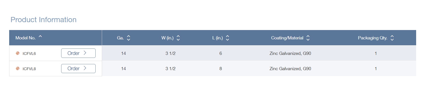 ICFVL8 Ledger Connector System