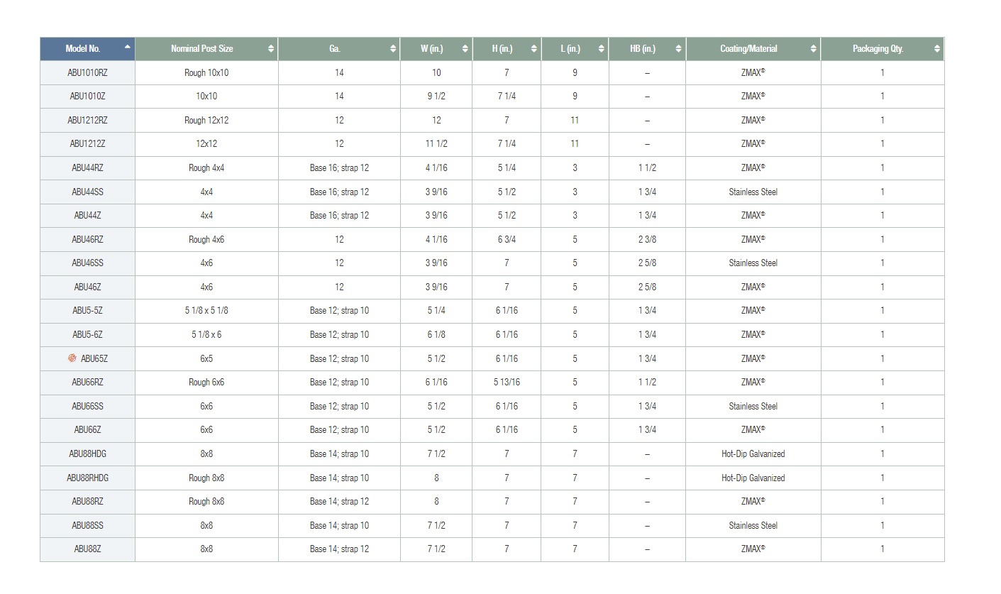 ABU65Z Adjustable Uplift Post Base