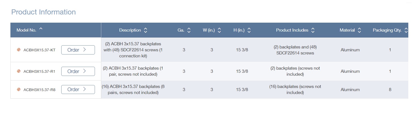 ACBH3X15.37-R1 Concealed Beam Hanger (2-backplates screws not included)