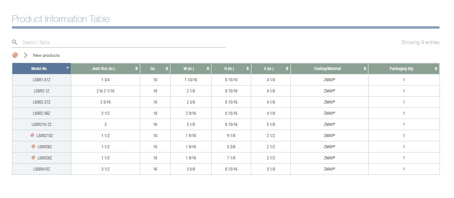 LSSR Slopeable/Skewable Rafter Hanger Simpson Strong-Tie, 41% OFF