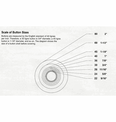 Button Machine & Accessories