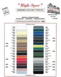 Purchase A Printed High-Spec Thread Chart