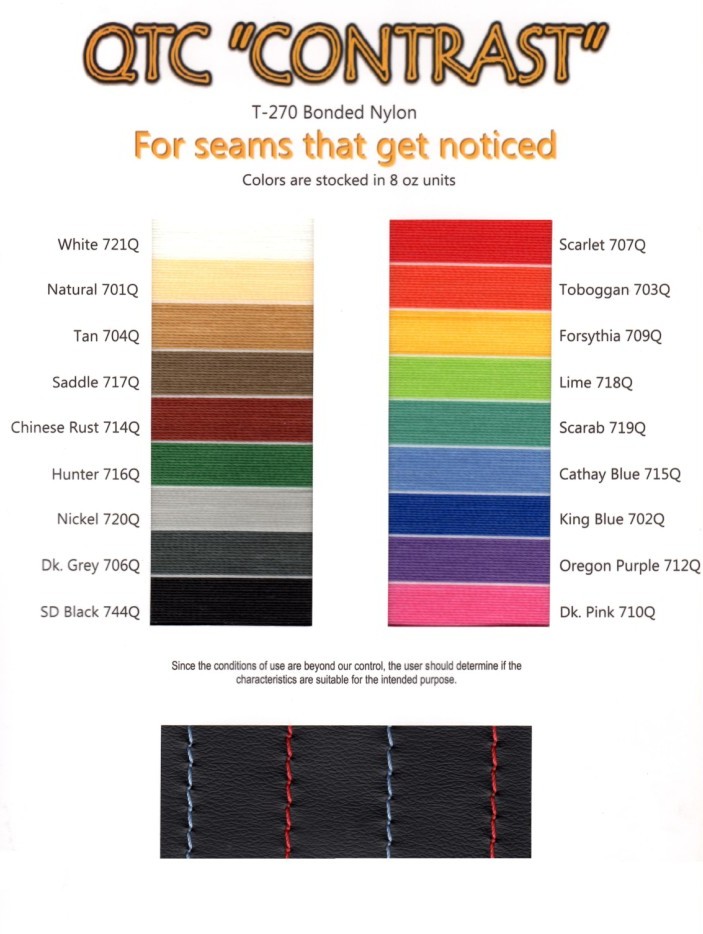 Color Contrast Chart