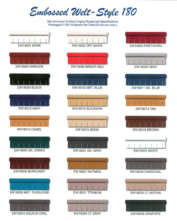 Purchase An Embossed Welt Cord Chart OUT OF STOCK